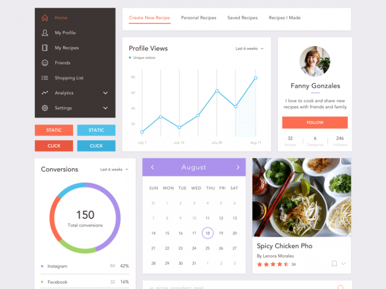 Recipe Webapp UI Kit - Free Sketch Resource | Sketch Elements