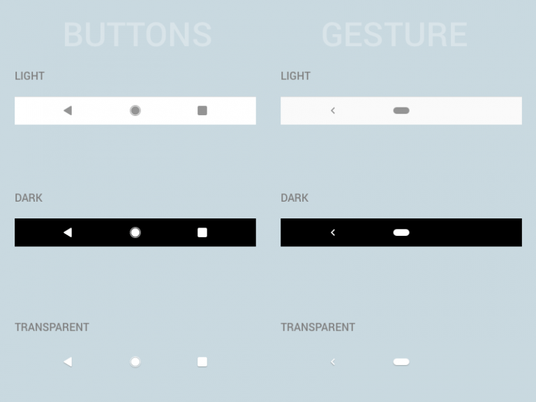 Android Pie Navigation Bars - Free Sketch Resource | Sketch Elements