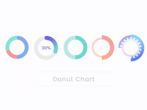 Donut Chart - Free Sketch Resource | Sketch Elements