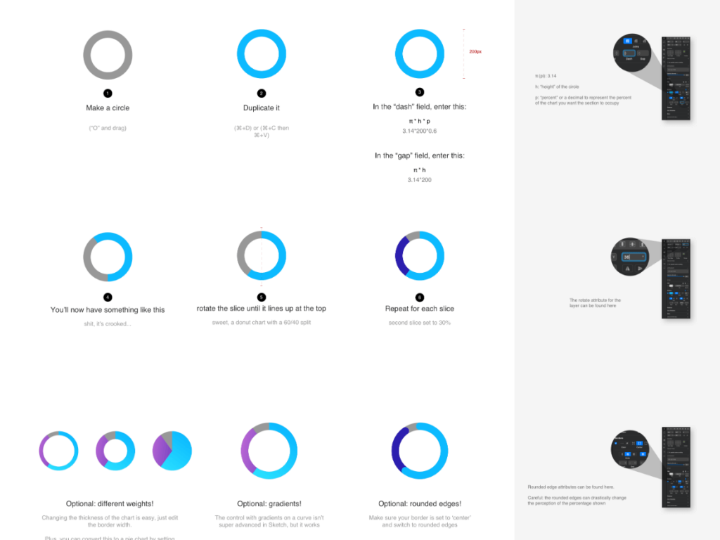 Donut Chart - Free Sketch Resource | Sketch Elements