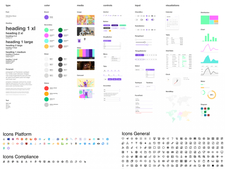 Grommet Design Kit - Free Sketch Resource | Sketch Elements