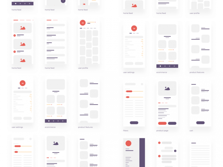 Low-fidelity App Wireframe Kit - Free Sketch Resource | Sketch Elements