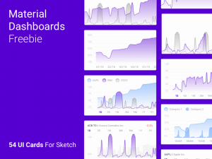 Material Dashboard UI Cards - Free Sketch Resource | Sketch Elements