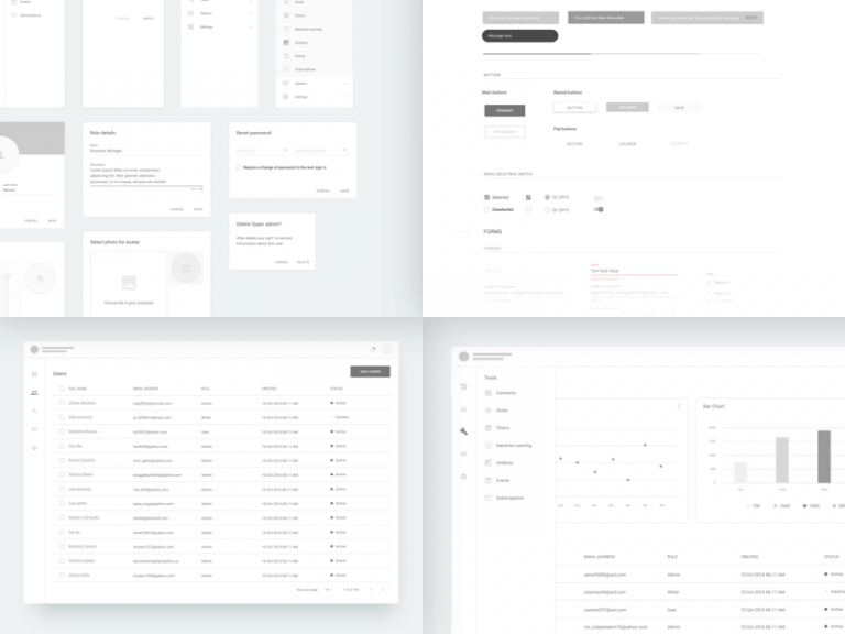 Material Design Wireframing Kit - Free Sketch Resource | Sketch Elements