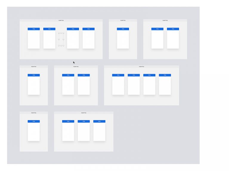 Responsive UX Flow Wireframe - Free Sketch Resource | Sketch Elements