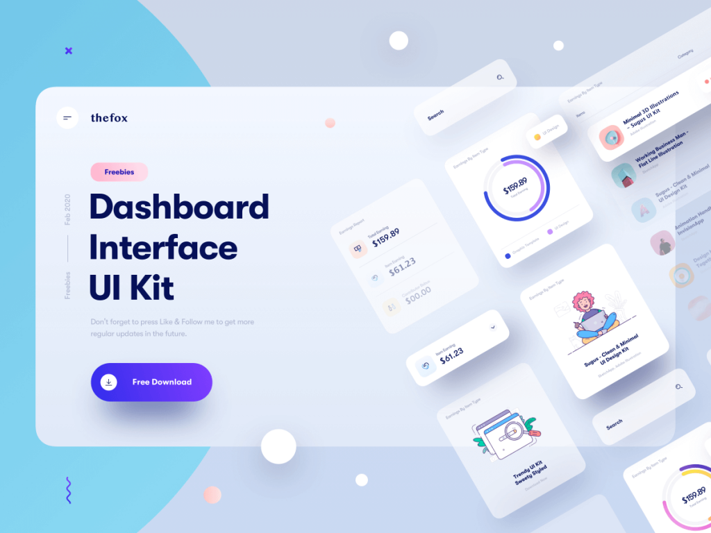 Dashboard Interface Elements - Free Sketch Resource | Sketch Elements