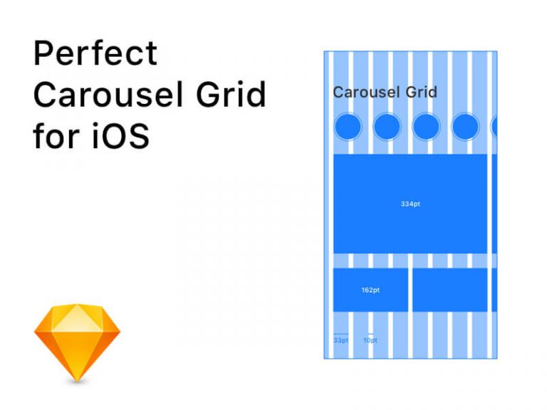 Perfect Carousel Grid - Free Sketch Resource | Sketch Elements