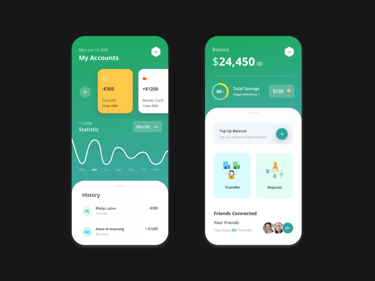 Finance App UI Concept - Free Sketch Resource | Sketch Elements