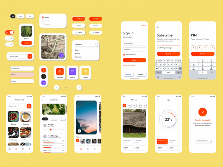 iOS Wireframe Mobile UI Kit - Free Sketch Resource | Sketch Elements