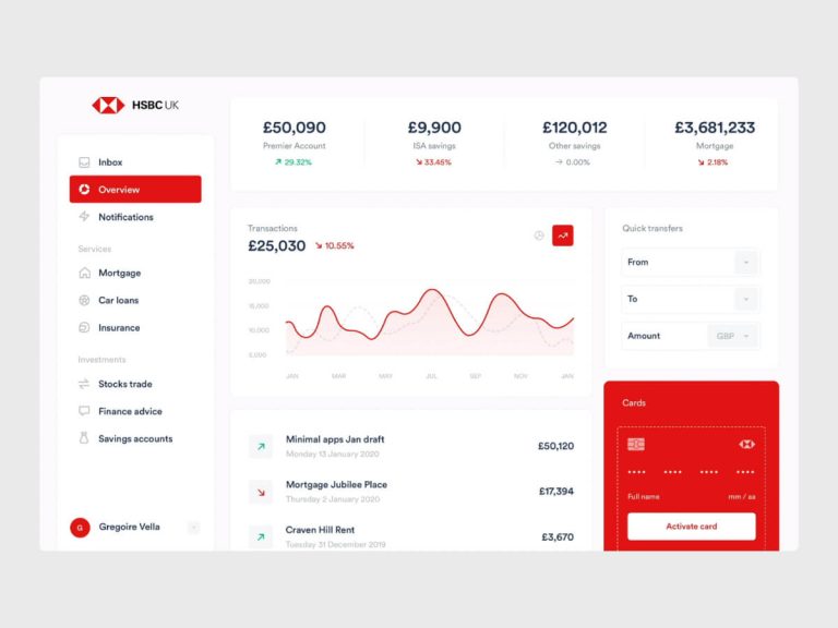 HSBC Account Screen - Free Sketch Resource | Sketch Elements
