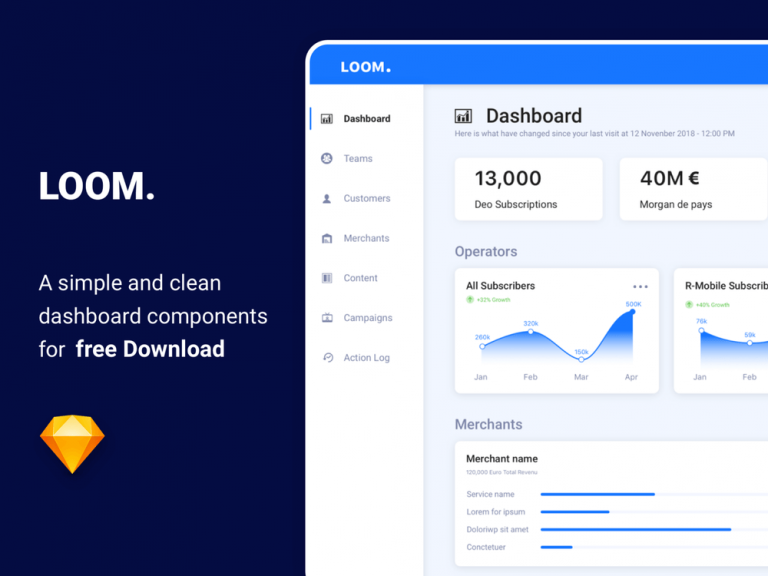 Loom Dashboard Components - Free Sketch Resource | Sketch Elements