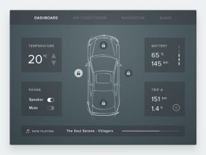 Tesla Basic Car Interface Concept - Free Sketch Resource | Sketch Elements