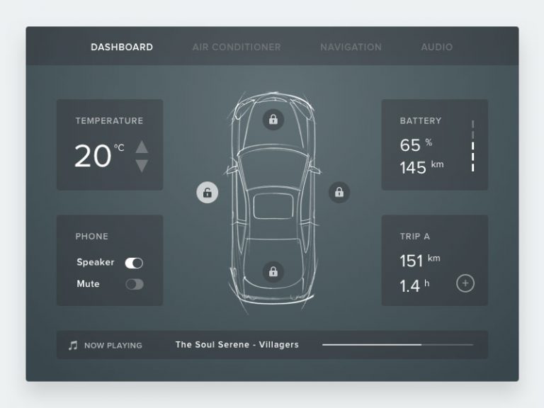 Tesla Basic Car Interface Concept - Free Sketch Resource | Sketch Elements