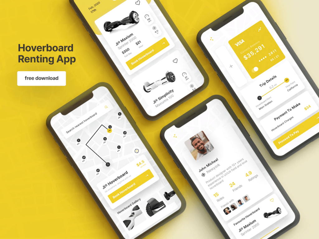 Balance UI Kit - Free Sketch Resource | Sketch Elements