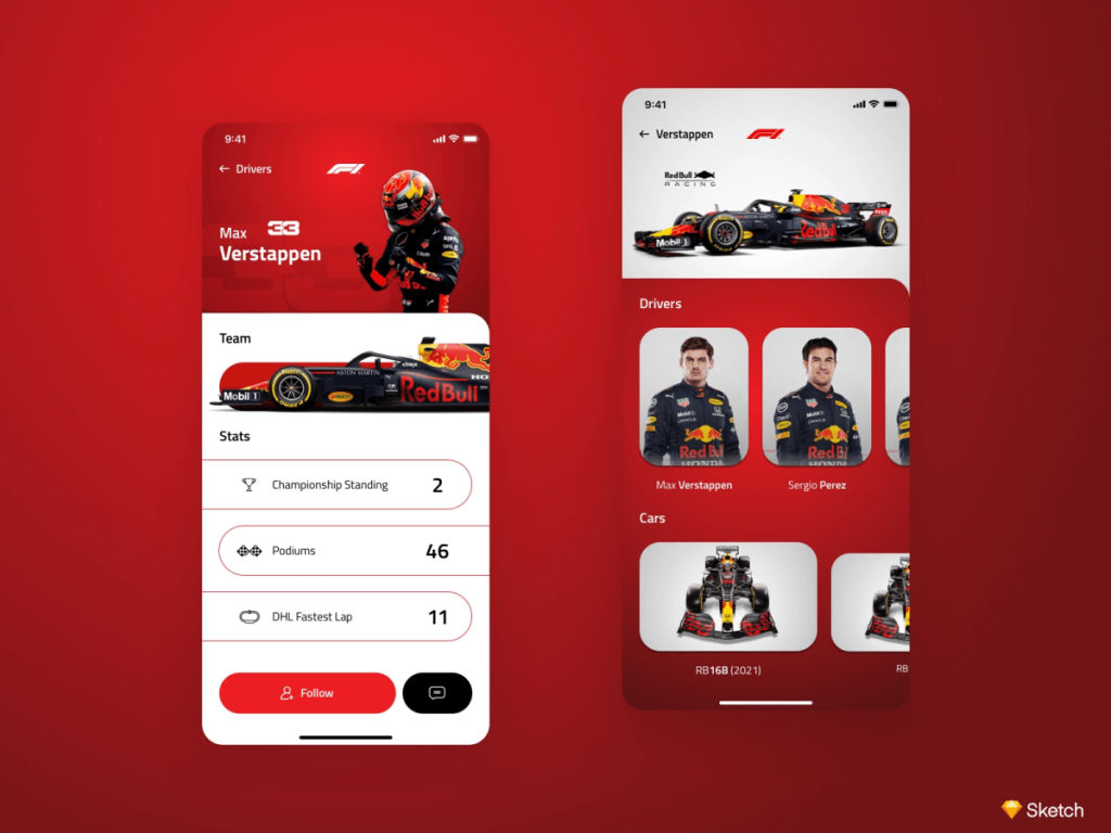 F1 Driver Profile Screen - Free Sketch Resource | Sketch Elements